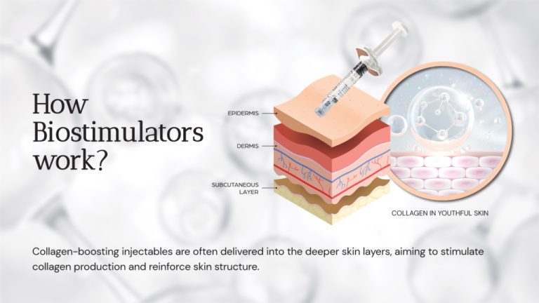 Best Biostimulators: Top 3 Brands & How They Work | Acts Clinic